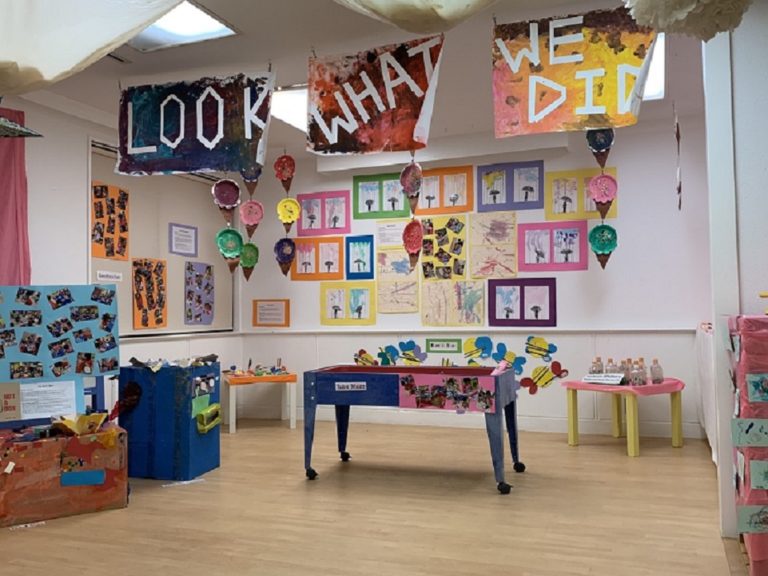 Summerhill International School - IB PYP EXHIBITION | The Expat's Guide ...